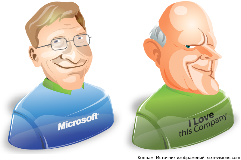 10 programas úteis gratuitos do Windows que você deve ter no seu PC ...