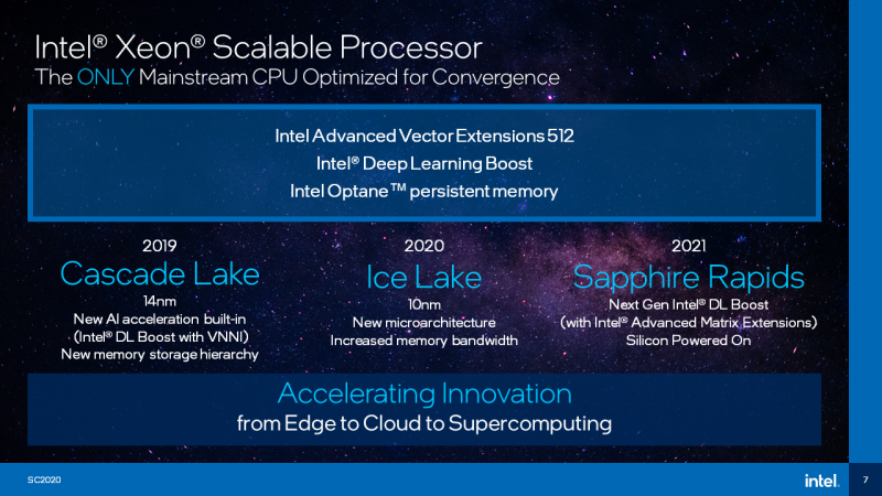 Intel Xeon Ice Lake-SP de 32 núcleos mais rápido do que AMD EPYC de 64 ...